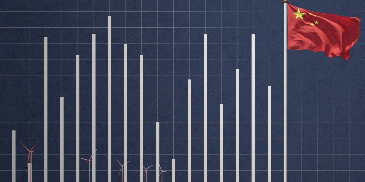 China’s Energy Transition: Explained in 8 Charts - Heatmap News