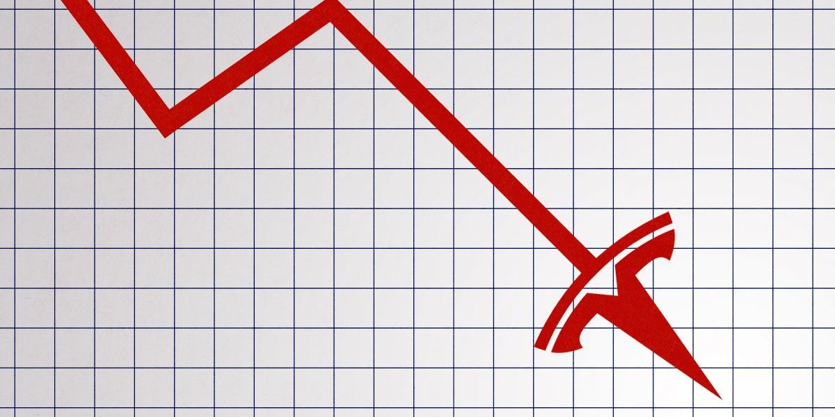 Tesla’s Stock Price Crash - Heatmap News