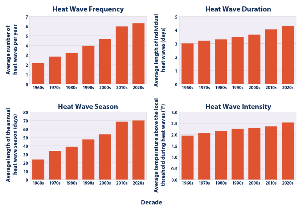 How Climeworks’ Orca Project Is Really Going - Heatmap News